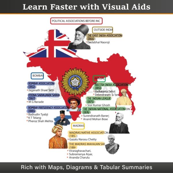 PW only ias notes pdf in english pdf download